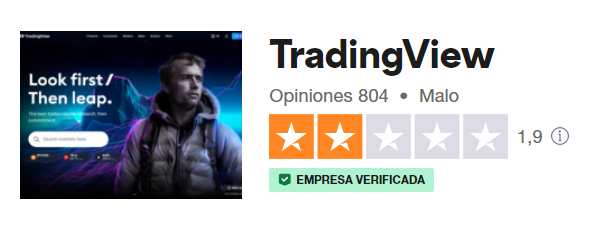 Opiniones sobre TradingView: ventajas, desventajas y planes